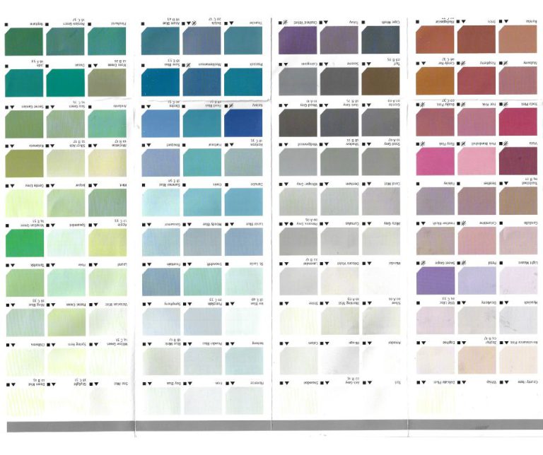 Explore the Ultimate Guide to Coloured Render for Your Home | P3 Plastering